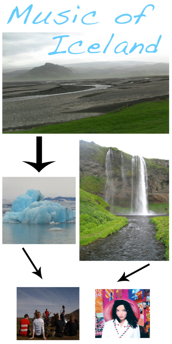Lifestyle Travel: Music of Iceland – Vagabond3